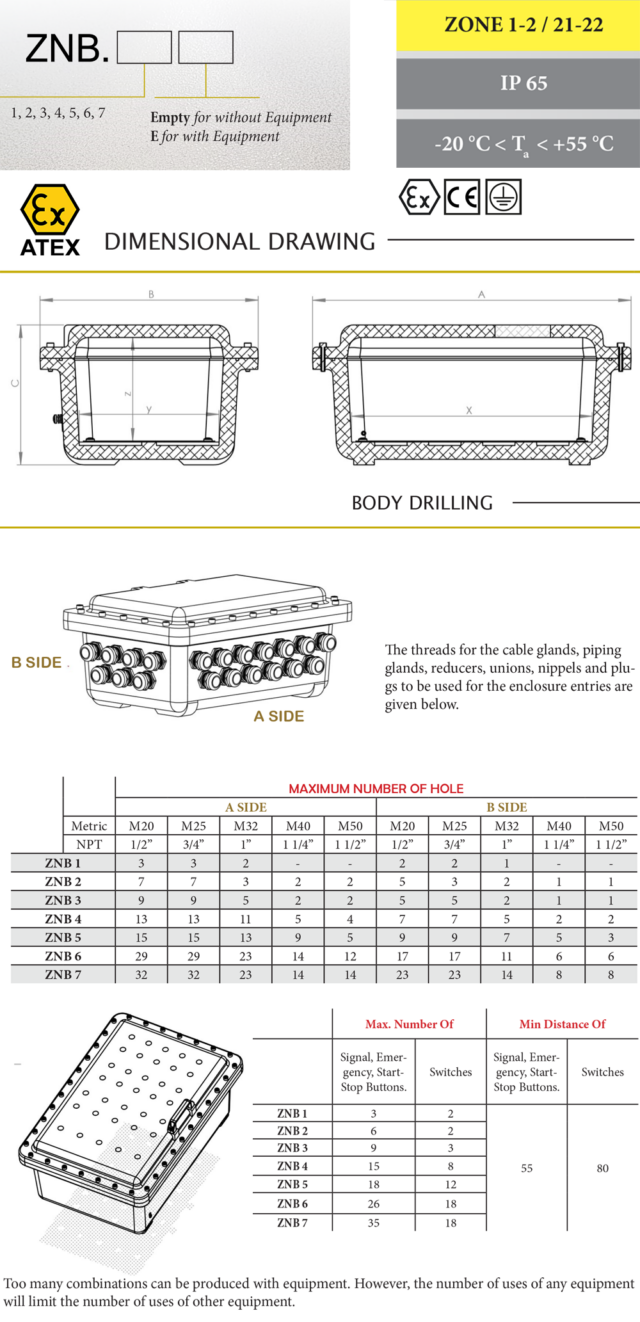 Ex-proof Junction Terminal Box - OnElecs