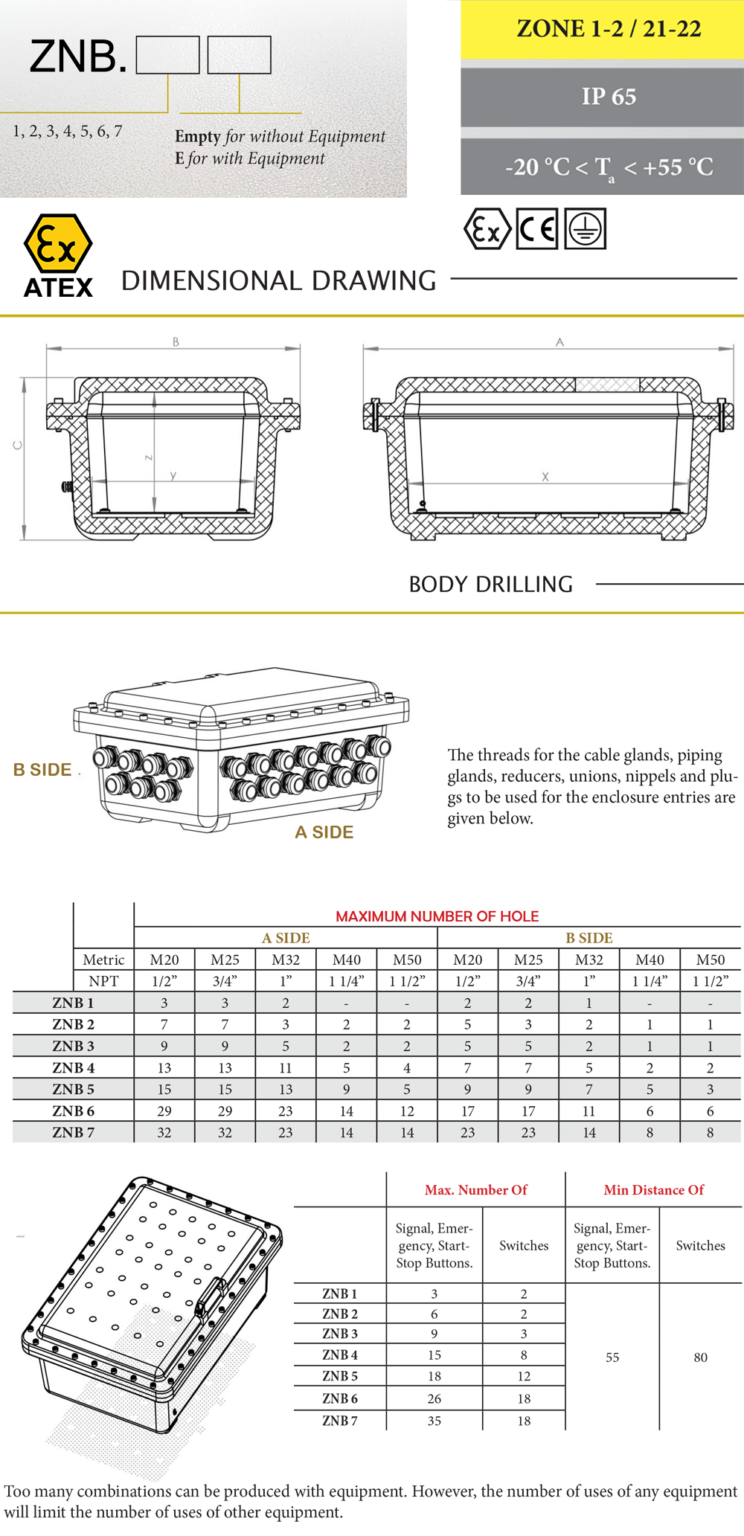 Ex-proof Junction Terminal Box - OnElecs