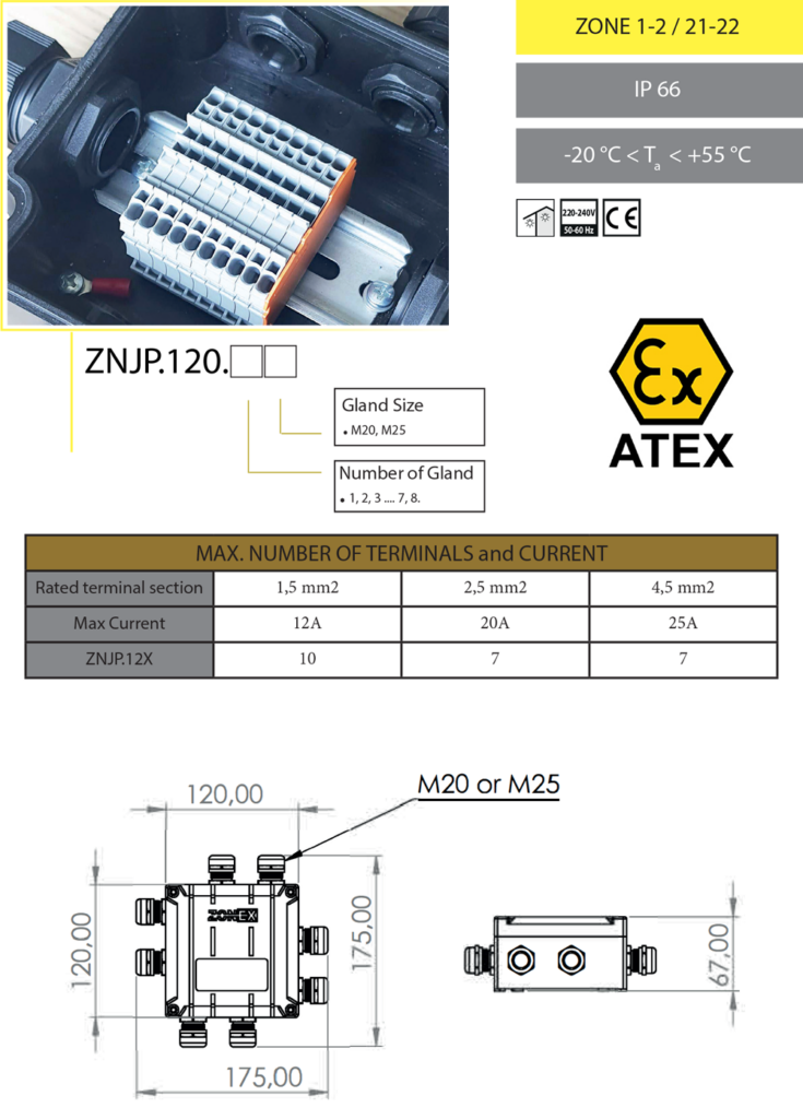 Ex-proof Nylon GRP Junction Box - OnElecs